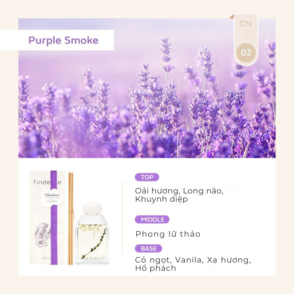 OHSOME Findense 150ml 香りの紫煙 ルームフレグランス 竹スティック付き 長時間持続の通販・個人輸入代行販売商品 ...