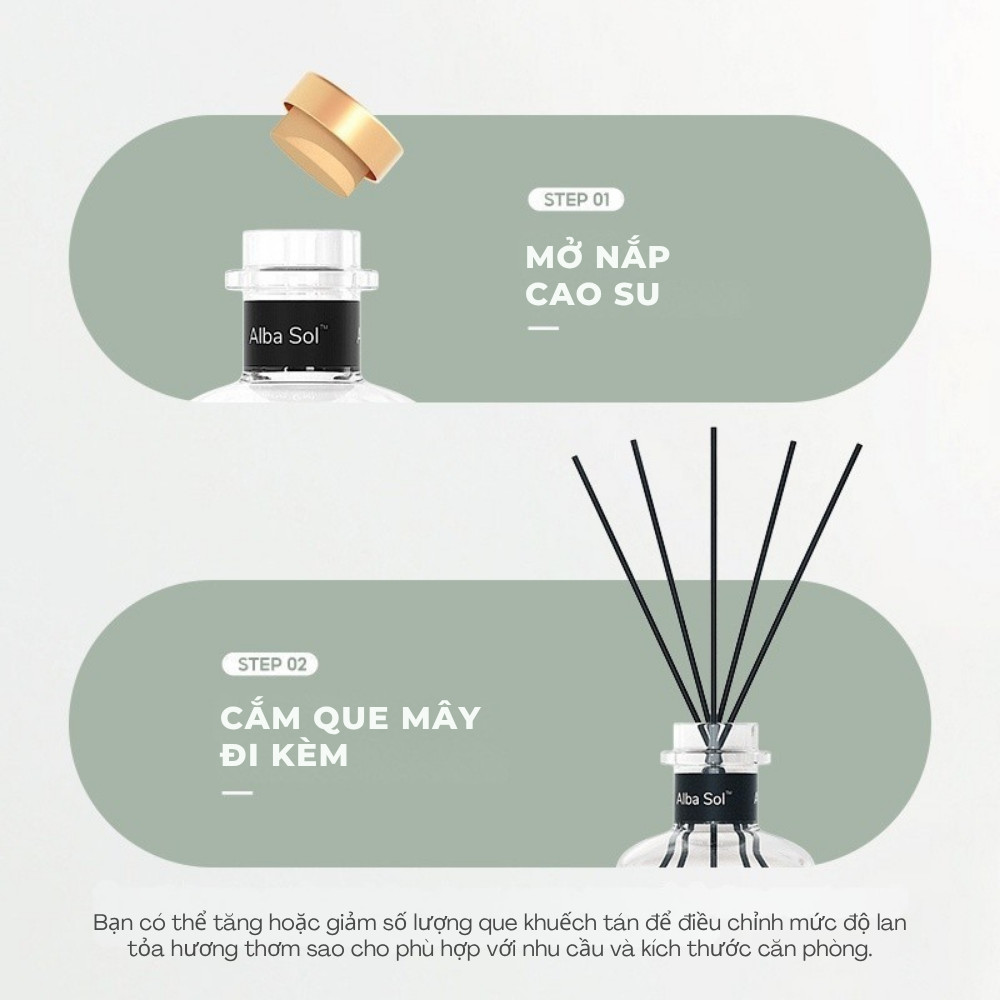 OHSOME Findense ルームフレグランス ブラッドオレンジの香り 150ml 竹製ディフューザー付き 消臭効果の通販・個人輸入代行 ...