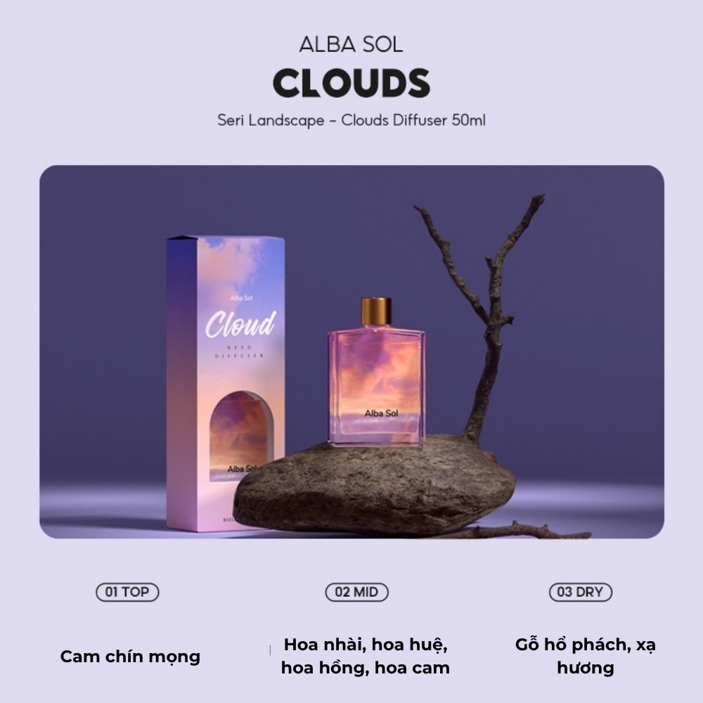 OHSOME Findense フィンデンス クラウドの香り 50ml リードディフューザー付き 長時間持続する芳香 OHSOMEの通販・個人 ...